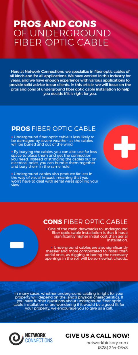 Pros and Cons of Underground Fiber Optic Cable [infographic] | Network ...