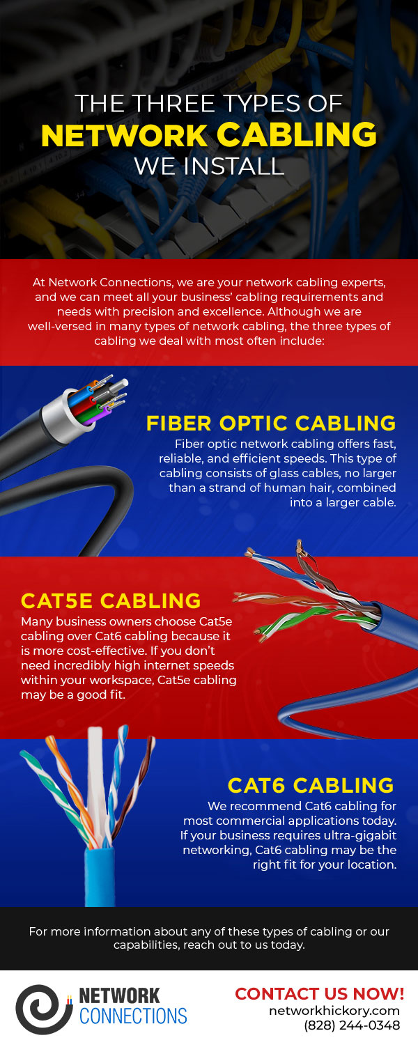 The Three Types of Network Cabling We Install [infographic] | Network ...